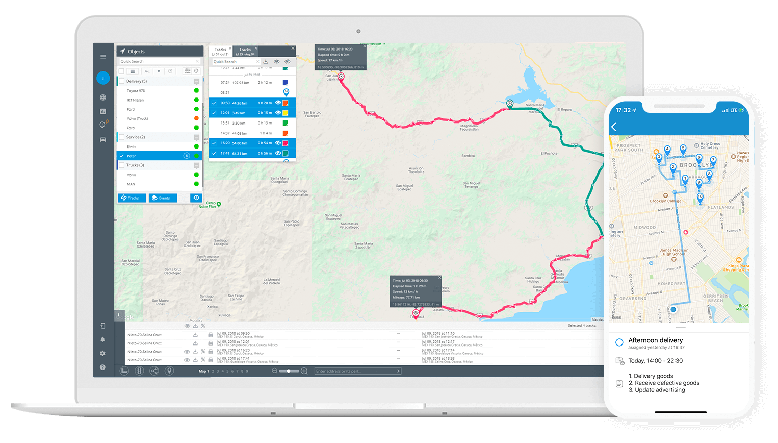 Co to jest telematyka? – Kompletny przewodnik po IoT, GPS i biznesie ...